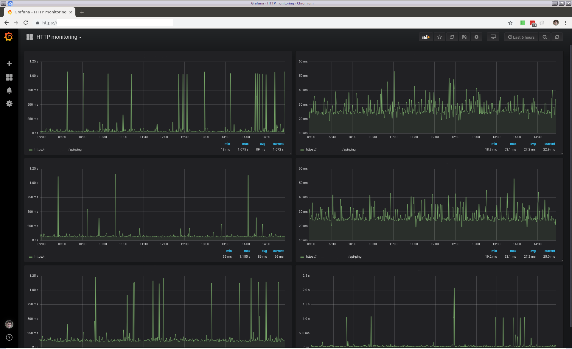 System overview – JCZ-Automatisering
